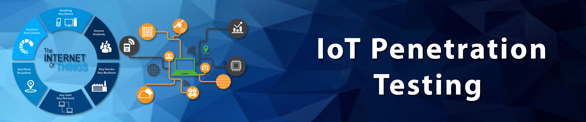 Codec Networks - Global Provides IoT Hacking, Exploitation ... Codec Networks - Global Provides IoT Hacking, Exploitation ...